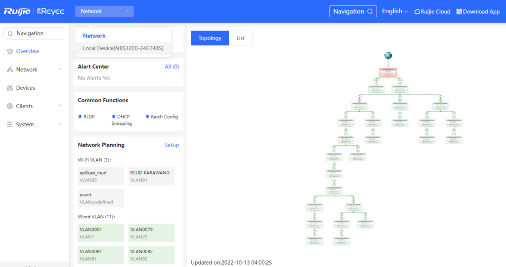Membuat VLAN baru di core switch Ruijie – zenblog